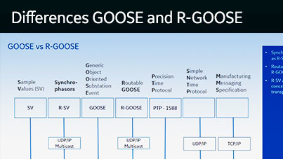 61850-1002 - GOOSE vs R-GOOSE