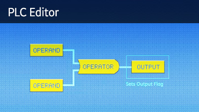 F650-106 - PLC Editor