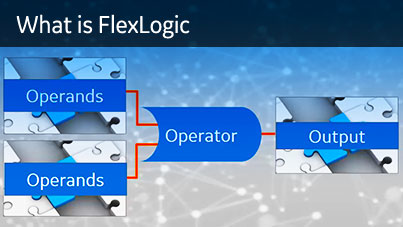 UR-1060 - What is FlexLogic