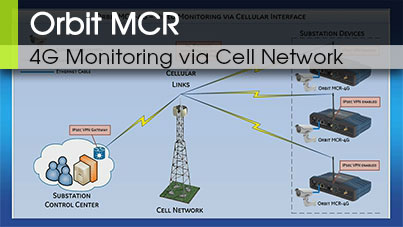 Orbit™ MCR 4G l Video Monitoring via Cellular Network v3.1